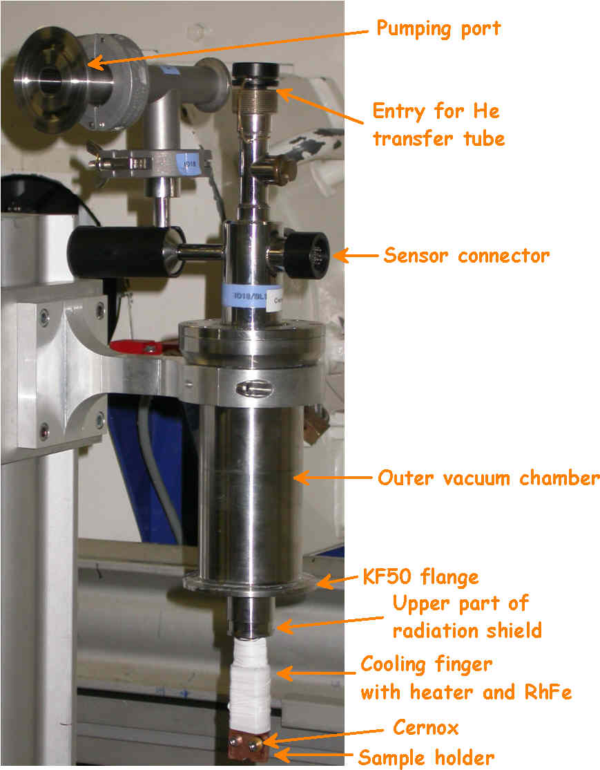 Optistat CF-V flow cryostat