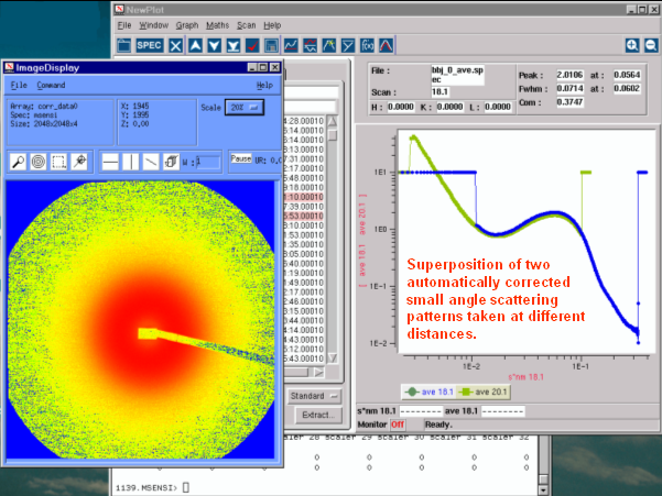ID02 Online Data Reduction