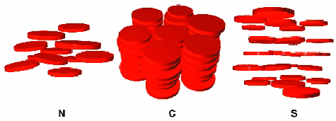 Liquid Crystal Phase Transitions in Suspensions of Plate-like Particles