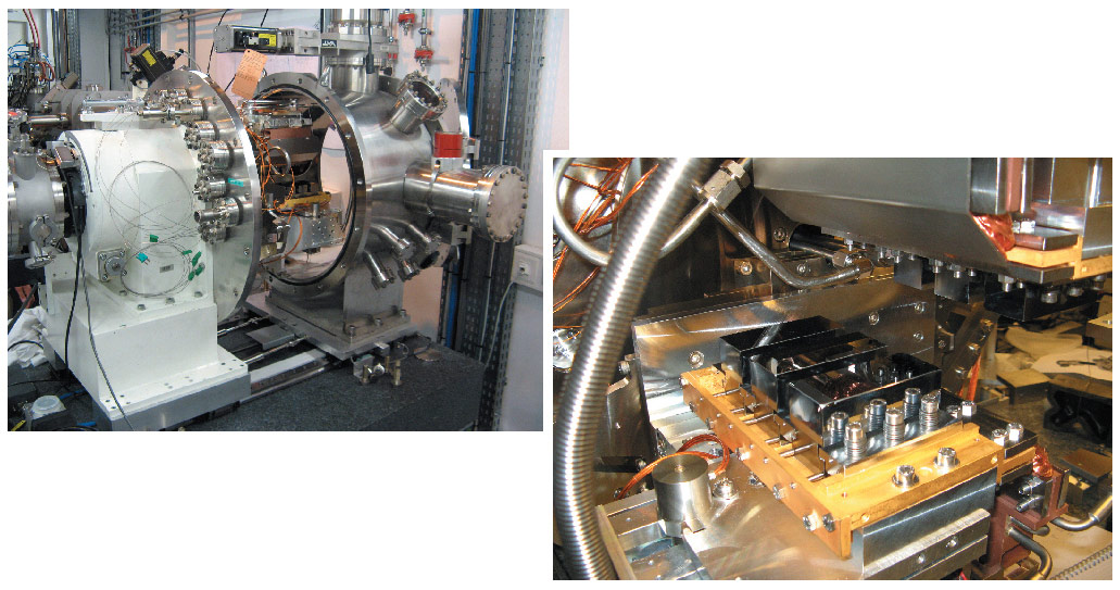 Status of the Upgrade Programme