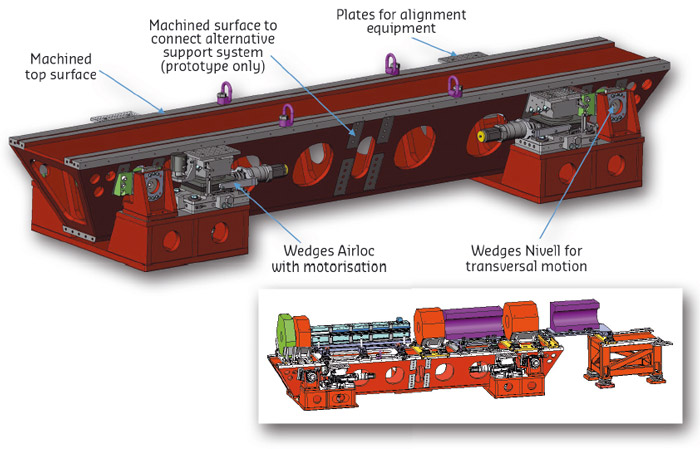 Design and characterisation of the prototype girder for the ESRF-EBS ...