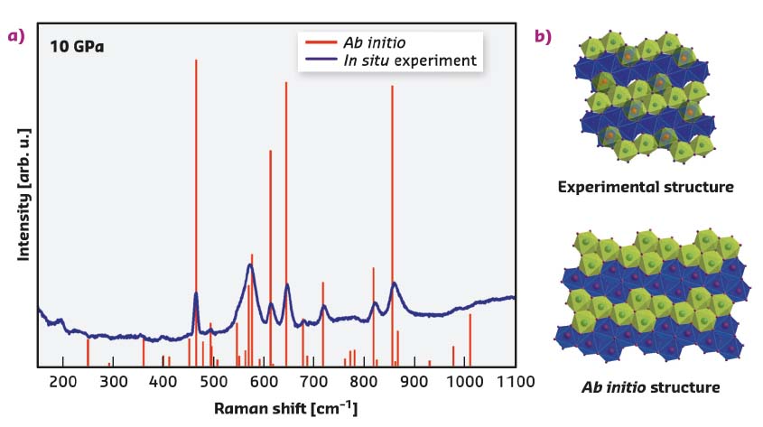 Crystal structure of SiO2 polymorph cristobalite X-I: bridging the gap towards the seifertite enigma