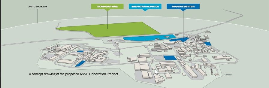 The ANSTO Innovation Precinct