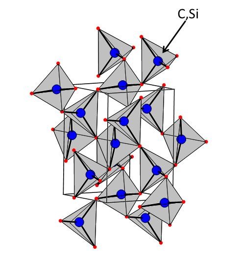 When carbon dioxide and silica combine – new material created at ESRF