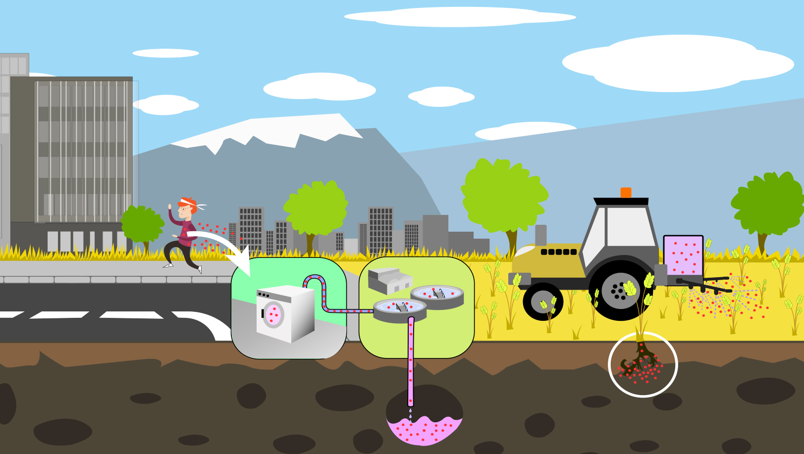 #worldenvironmentday Measuring the impact of nanoparticles in the ...