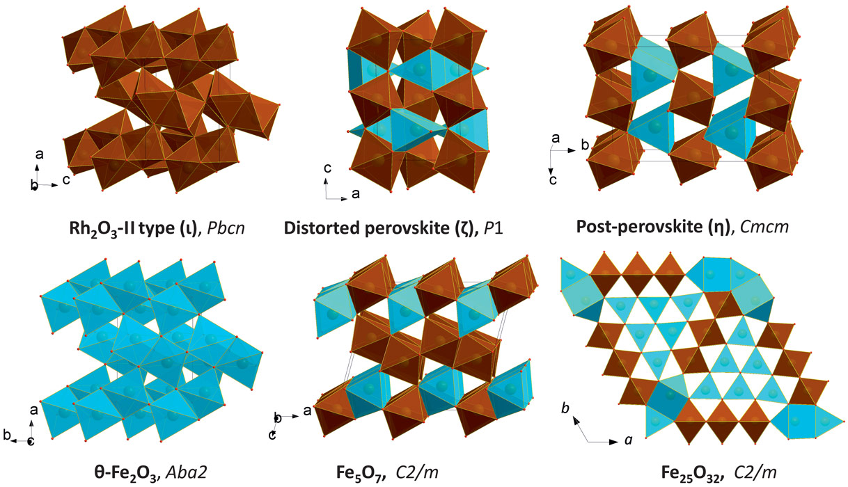 Discovery of new high pressure iron oxides points to a large oxygen ...