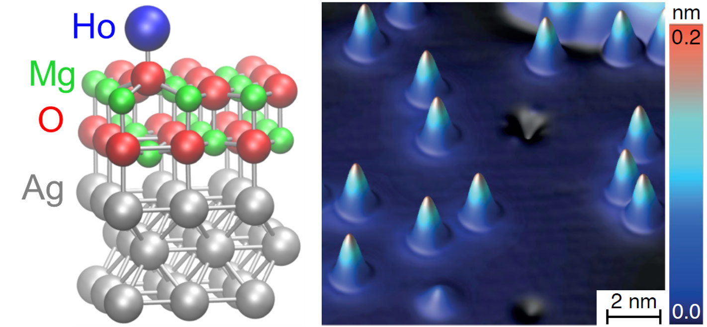 Experimental realisation of single-atom magnets