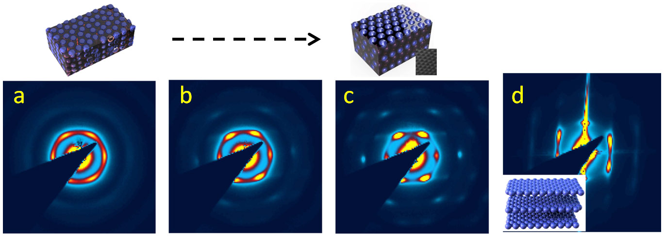 Iridescent flexible films see the light of day