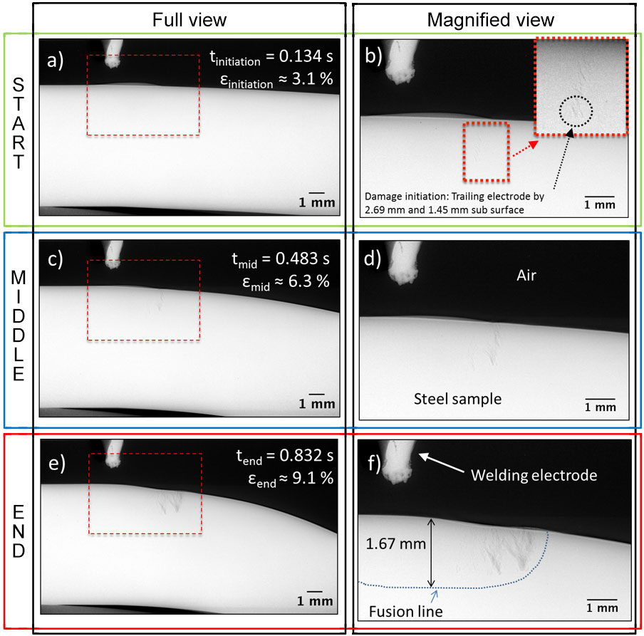 Solidification cracking during welding of steel revealed