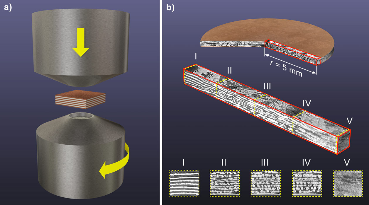 Mixing instabilities during shearing in metals