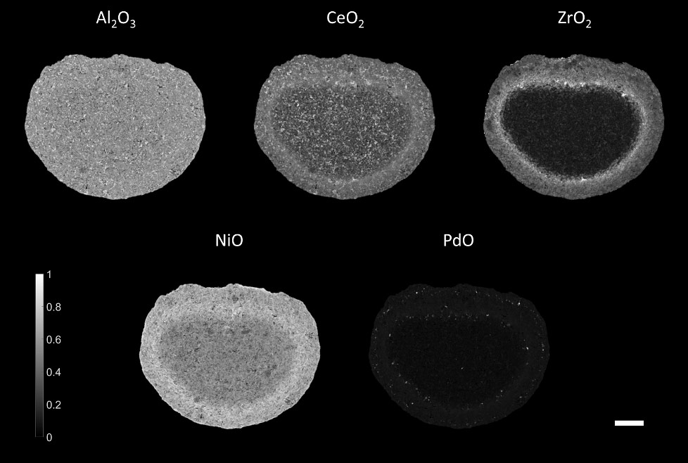 Operando imaging of a methane-reforming catalyst bed