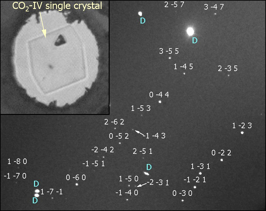 Bonding in high-pressure solid CO2 revealed by single-crystal diffraction