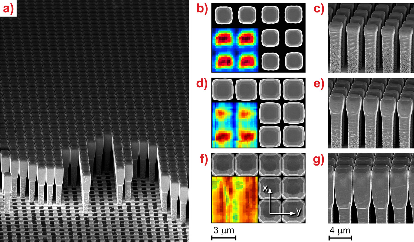 Perfect crystals evolving from highly-mismatched epitaxial structures